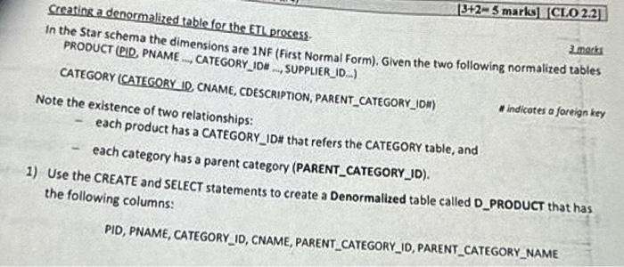 Creating A Denormalized Table For The Etl Process 3 0446