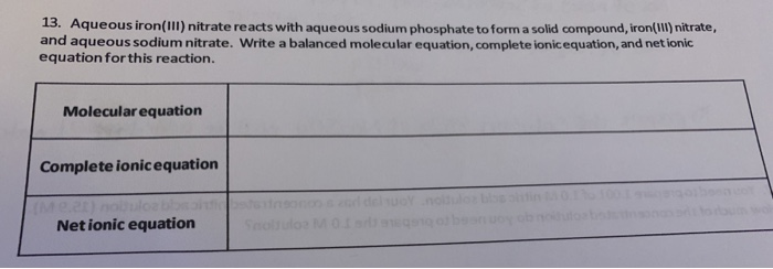 Solved 13. Aqueous iron(III) nitrate reacts with aqueous | Chegg.com
