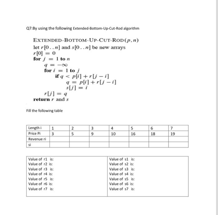 Solved Q7:By using the following Extended-Bottom-Up-Cut-Rod | Chegg.com