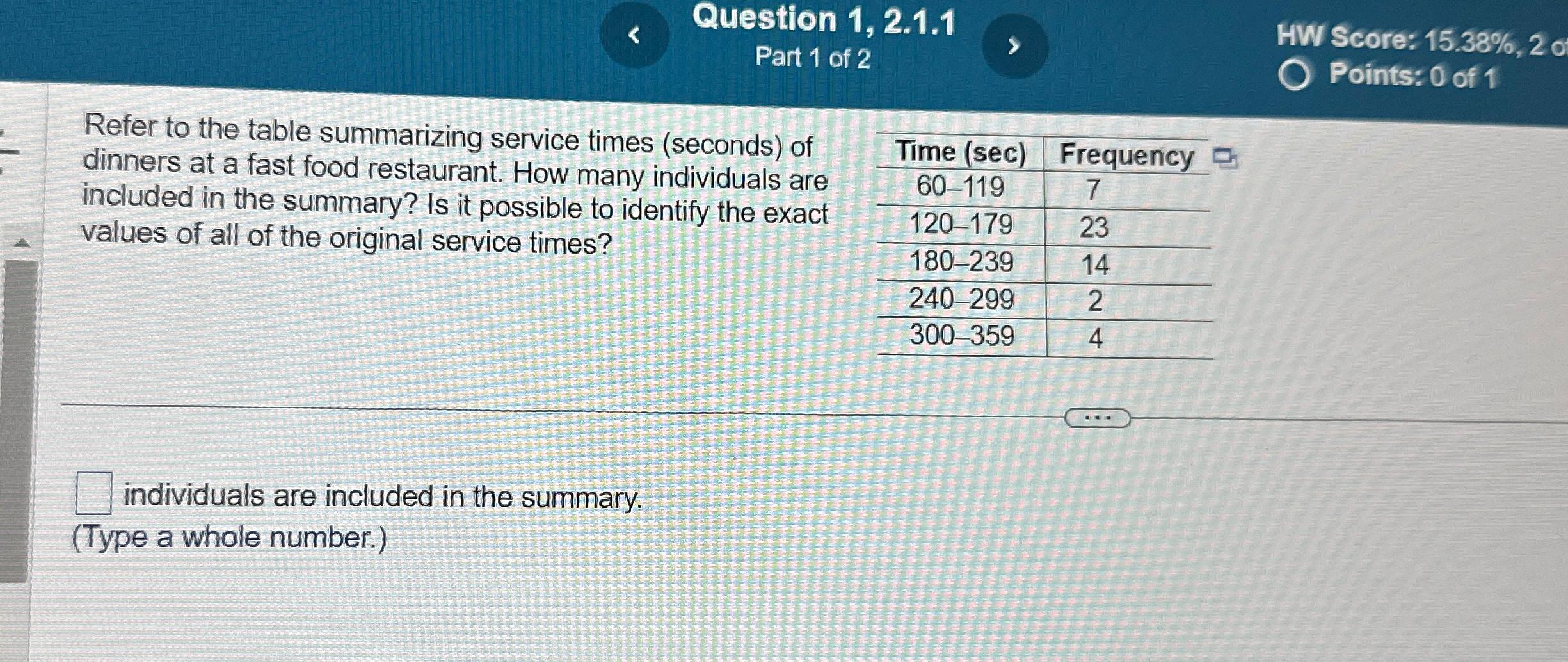 Solved Question 1, 2.1.1Part 1 ﻿of 2HW Score: 15.38%,20Refer | Chegg.com