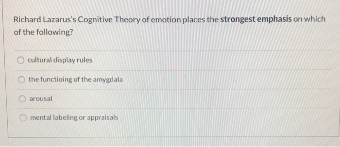 Solved Richard Lazarus's Cognitive Theory of emotion places | Chegg.com