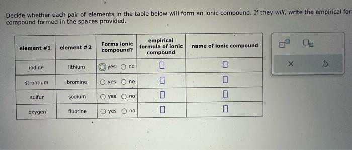 Solved Decide whether each pair of elements in the table | Chegg.com
