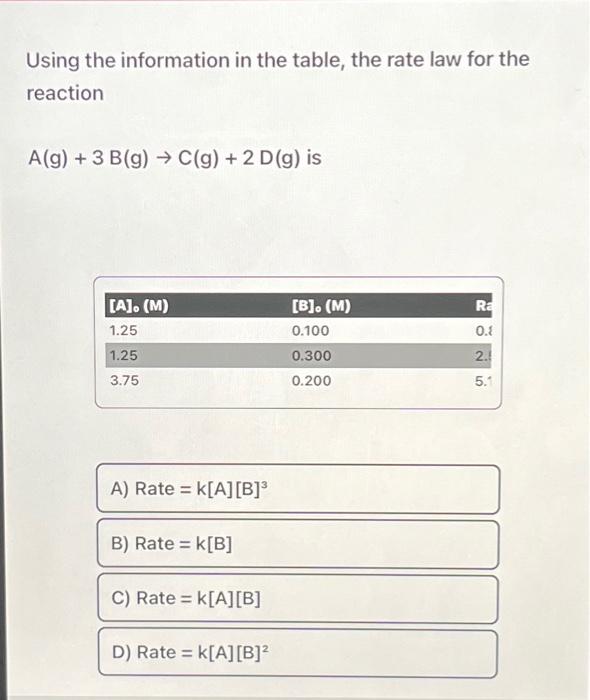 Solved Using the information in the table, the rate law for | Chegg.com