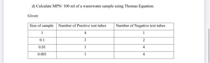 Solved d) Calculate MPN/ 100 ml of a wastewater sample using | Chegg.com