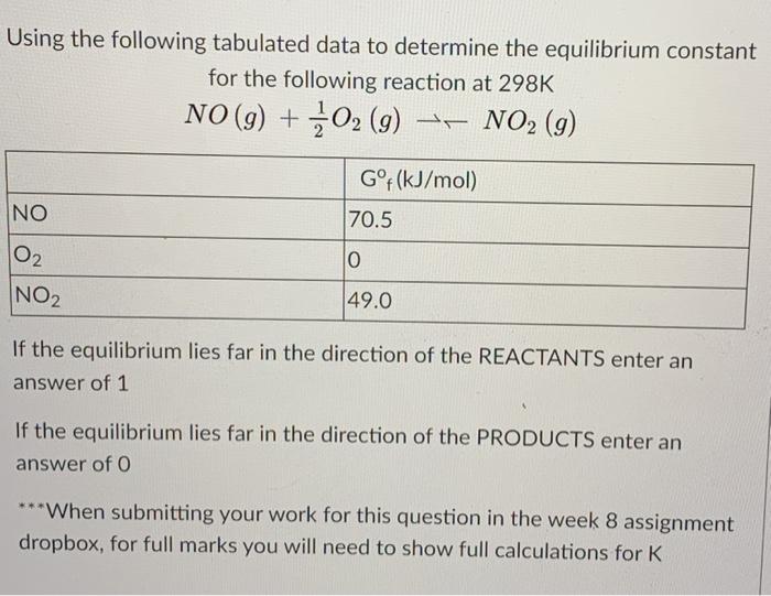 Solved Using the following tabulated data to determine the | Chegg.com