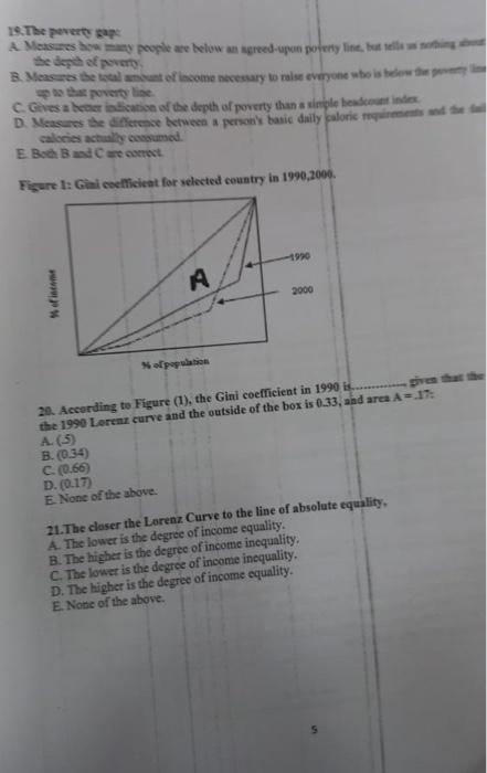 Solved 19. The peverty gape the deph of povert. gep that | Chegg.com