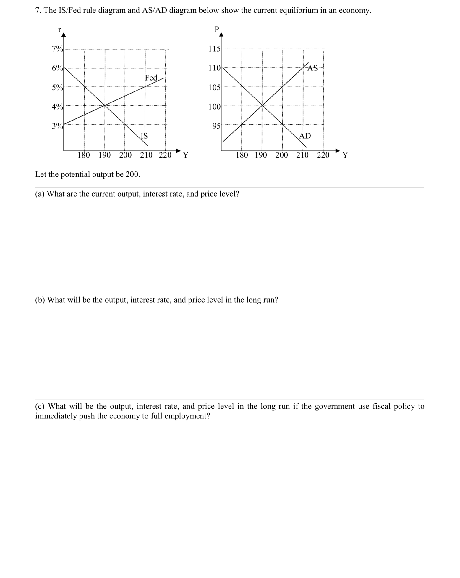 Solved The IS/Fed rule diagram and AS/AD diagram below show | Chegg.com