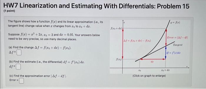 Solved Hw7 Linearization And Estimating With Differentials