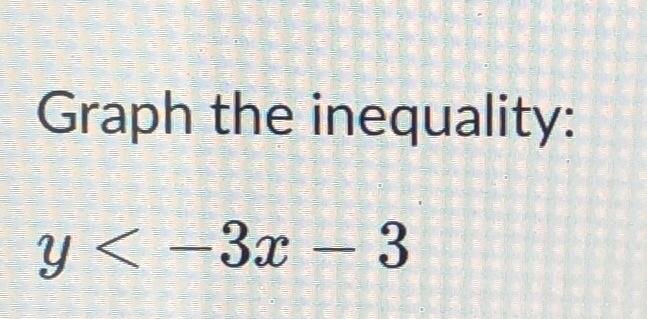 Solved Graph the inequality: y