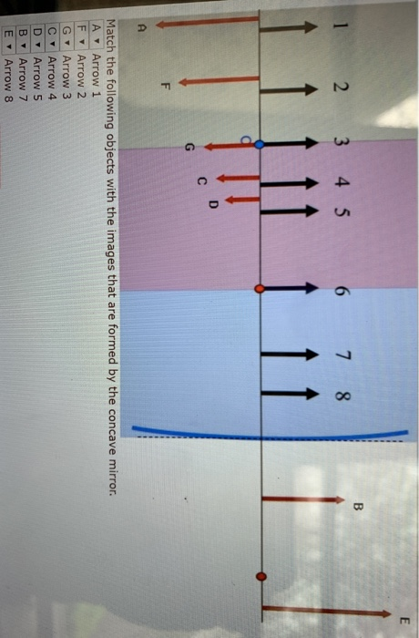 Solved B 1 2 3 4 5 6 7 8 CD Match the following objects with | Chegg.com