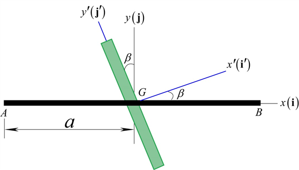 Solved: Chapter 18 Problem 58P Solution | Vector Mechanics For Engineers: Statics And Dynamics ...