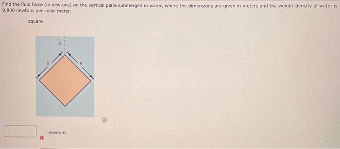 Solved Find the fluid force (in newtons) on the vertical | Chegg.com