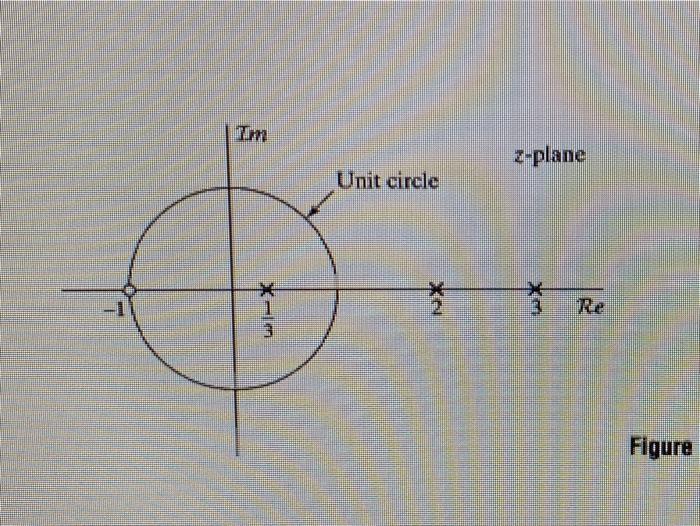 Solved . Consider the t-transform Xtz) whose pole-zero plot | Chegg.com