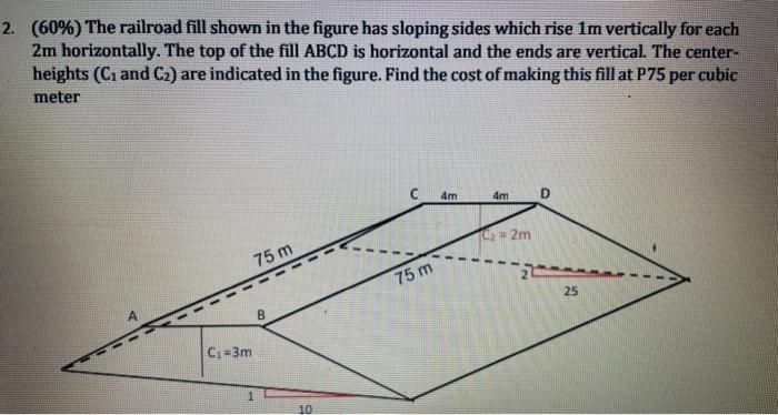Solved 2. (60%) The railroad fill shown in the figure has | Chegg.com