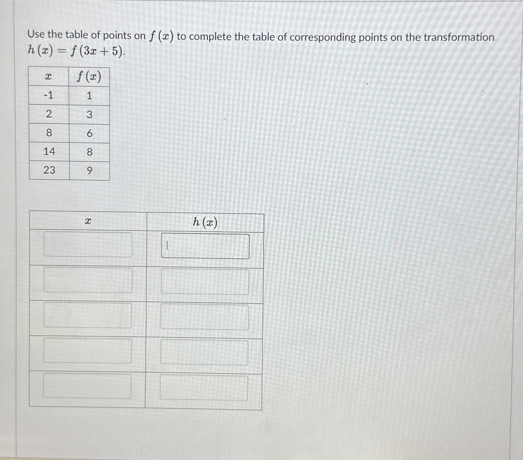 Solved Use the table of points on f(x) ﻿to complete the | Chegg.com