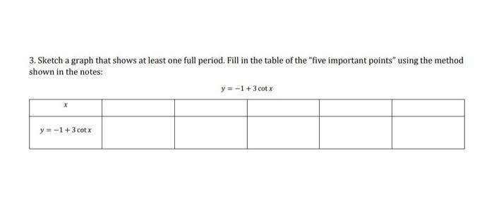 Solved 2. Sketch a graph that shows at least one full | Chegg.com