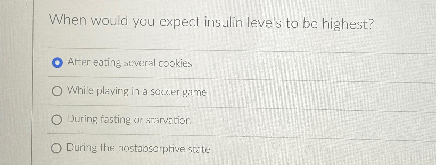 Solved When would you expect insulin levels to be | Chegg.com