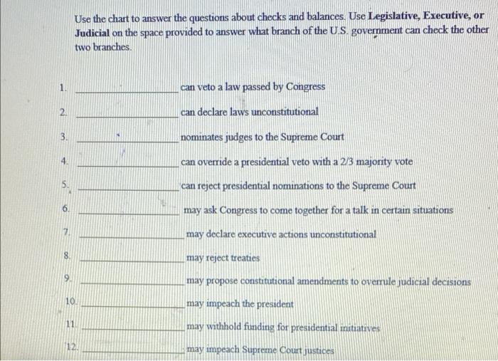 Solved SYSTEM OF CHECKS AND BALANCES IN THE U. S. FEDERAL | Chegg.com
