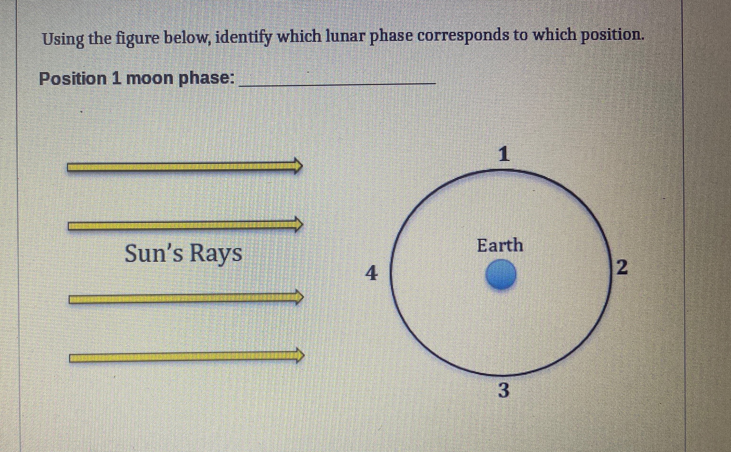 Using the figure below, identify which lunar phase | Chegg.com