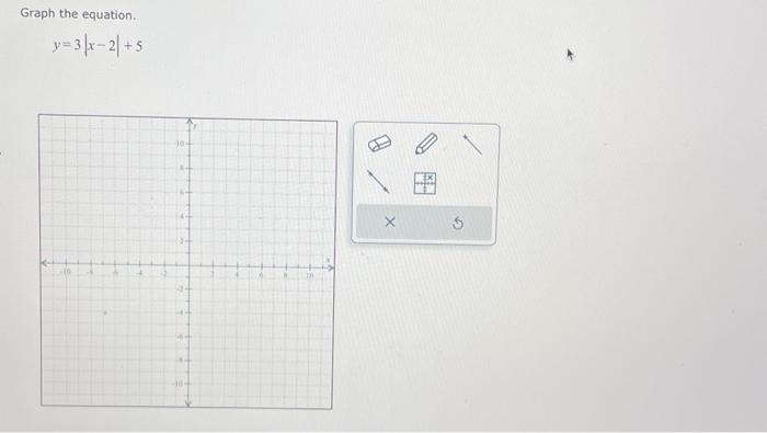 Solved Graph the equation. y=3∣x−2∣+5 | Chegg.com