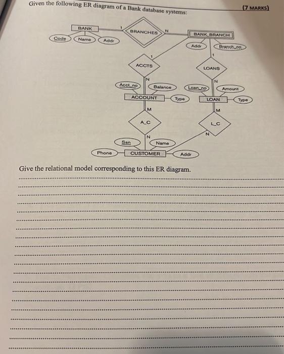Solved Given the following ER diagram of a Bank database | Chegg.com