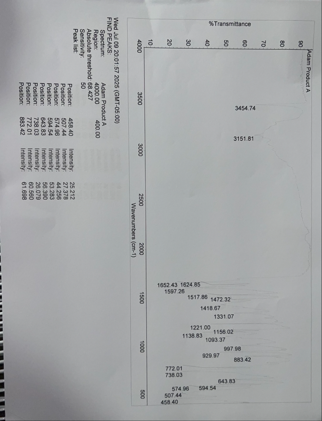 Solved Hello can someone please help me interpret these two | Chegg.com