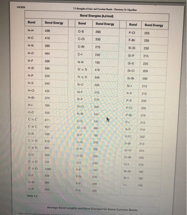 Solved 1. Using Table 7.2 and 7.3 from Section 7.5 of the | Chegg.com
