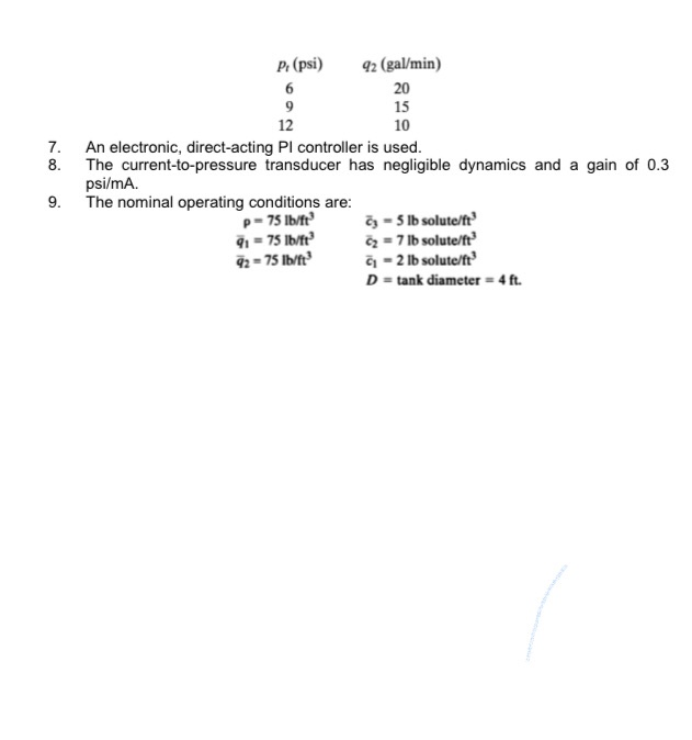 Question 1 It is desired to control the exit | Chegg.com