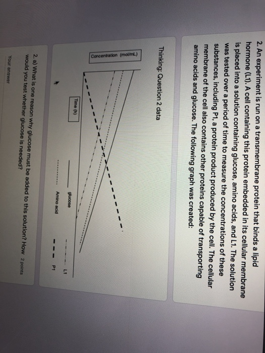 Solved 2. An experiment is run on a transmembrane protein | Chegg.com