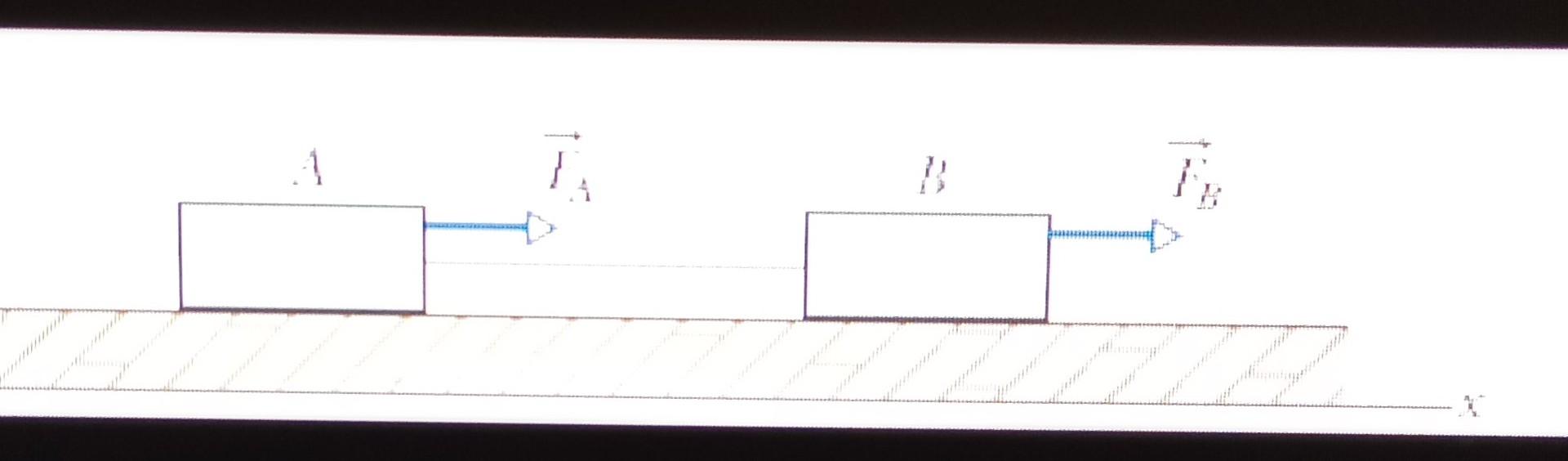 Solved Please give a detailed process, I want to | Chegg.com