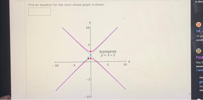 Solved Find an equation for the conic whose graph is | Chegg.com