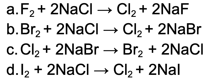Solved Consider the reactivity of the group 7 ﻿elements. | Chegg.com