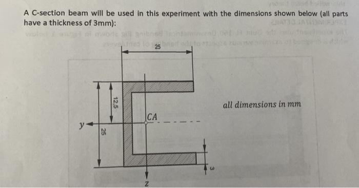 Solved A C-section beam will be used in this experiment | Chegg.com