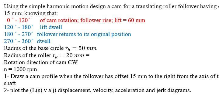 Solved Using the simple harmonic motion design a cam for a | Chegg.com