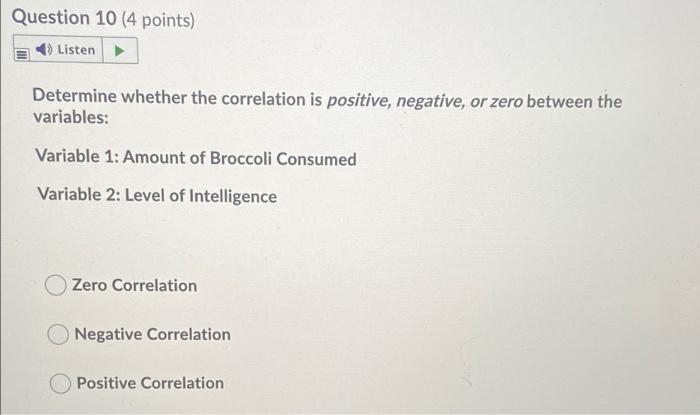 Solved Listen Take a look at the scatterplot below with the | Chegg.com