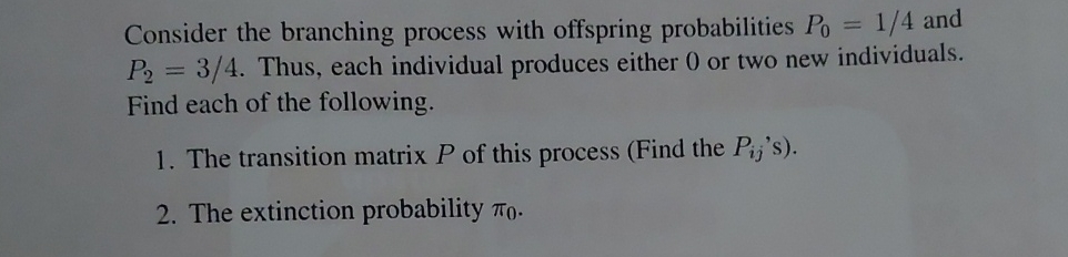 Solved Consider the branching process with offspring | Chegg.com