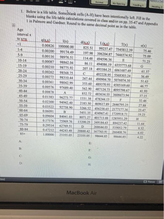 1. Below is a life table. Sometblank cells (A−H) have | Chegg.com