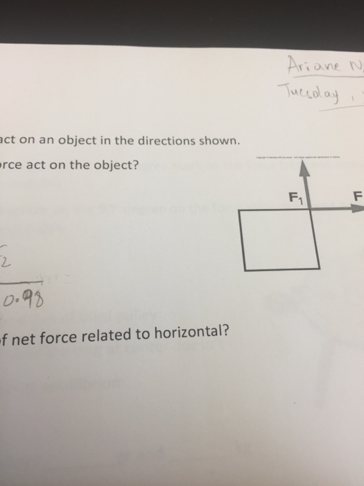 Solved two forces act on an object in the directions shown | Chegg.com