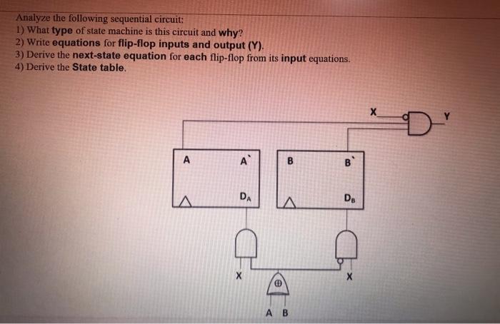 Solved Analyze the following sequential circuit: 1) What | Chegg.com