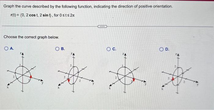 Solved Graph the curve described by the following function, | Chegg.com
