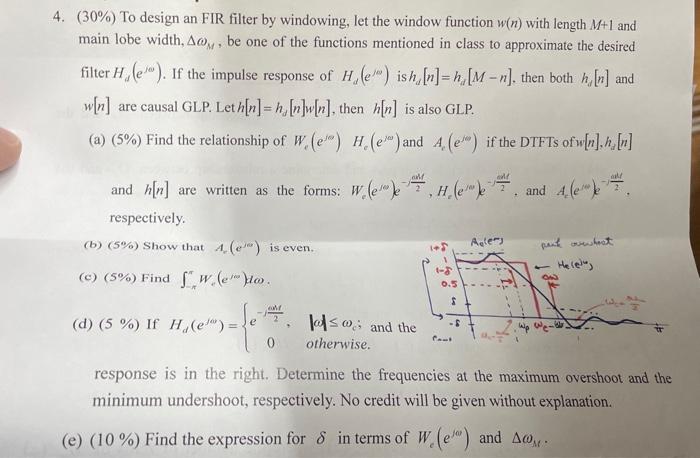 30 To Design An Fir Filter By Windowing Let The 