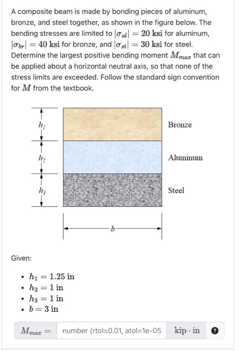 Solved A composite beam is made by bonding pieces of | Chegg.com