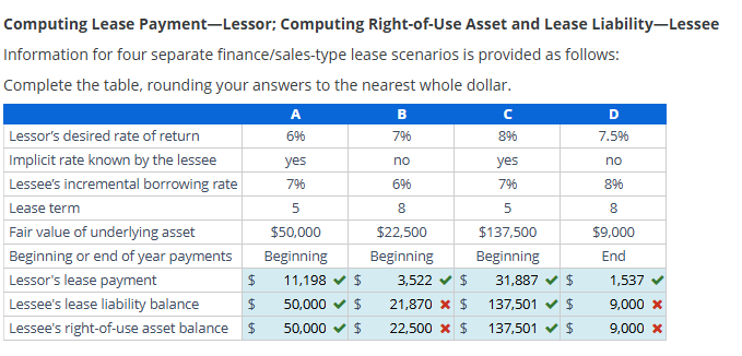 Solved Computing Lease Payment—Lessor; Computing | Chegg.com