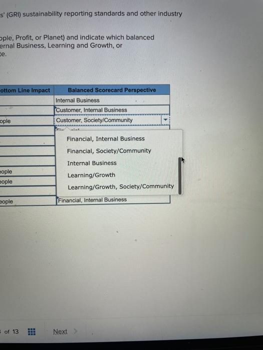 Solved The following table lists several metrics from the | Chegg.com