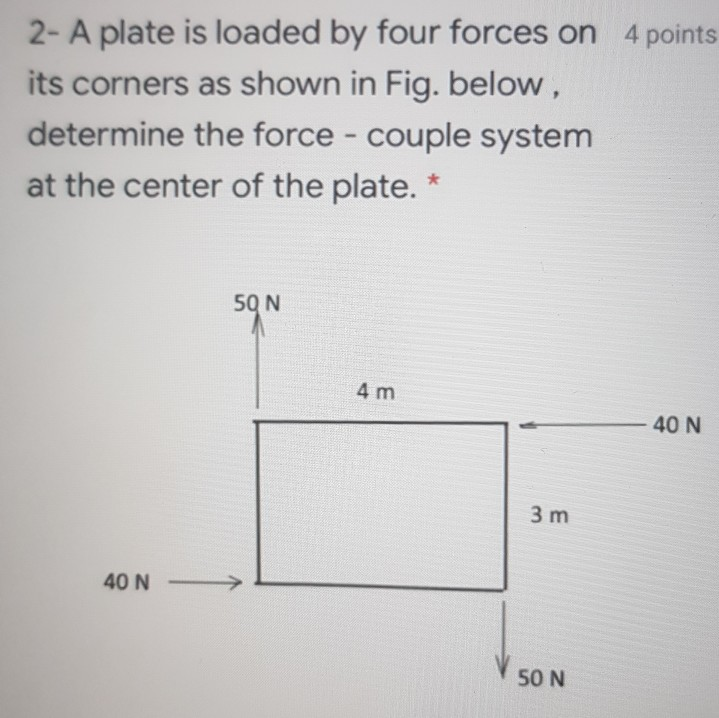 Solved 2- A plate is loaded by four forces on 4 points its | Chegg.com