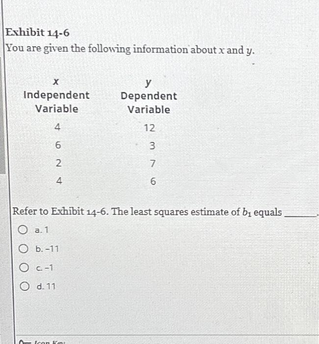 Solved Exhibit 14-6 You are given the following information | Chegg.com