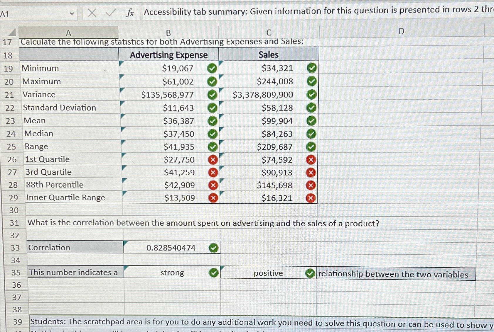 fx ﻿Accessibility tab summary: Given information for | Chegg.com