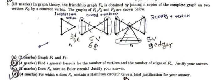 Solved 6. (12 marks) In graph theory, the friendship graph | Chegg.com
