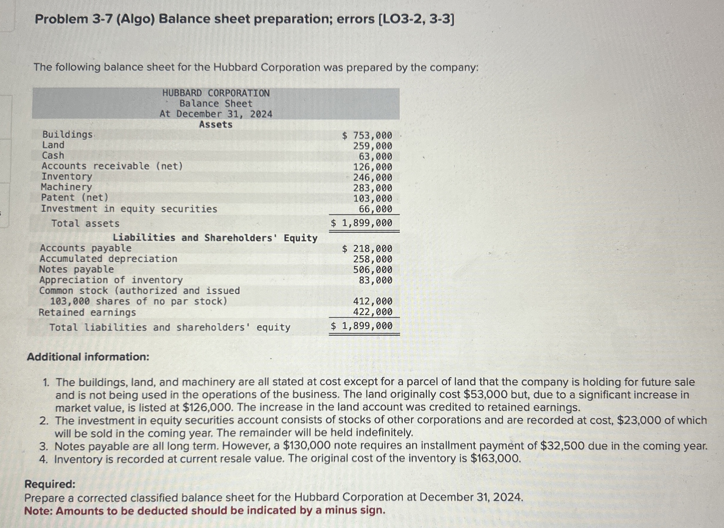 Solved Problem 3-7 (Algo) ﻿Balance sheet preparation; errors | Chegg.com