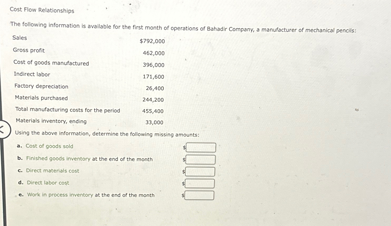 Solved Cost Flow RelationshipsThe following information is | Chegg.com